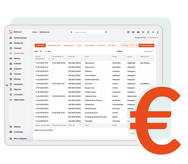 Breng je offertes naar een hoger niveau | Ontdek de kracht van 2BA ...
